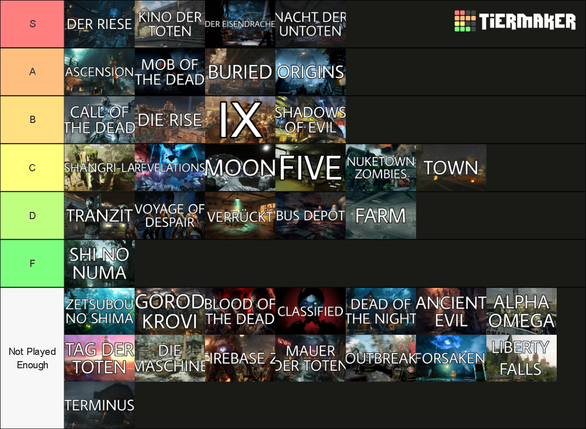 Treyarch Zombies Maps (UP TO BO6) Tier List (Community Rankings ...