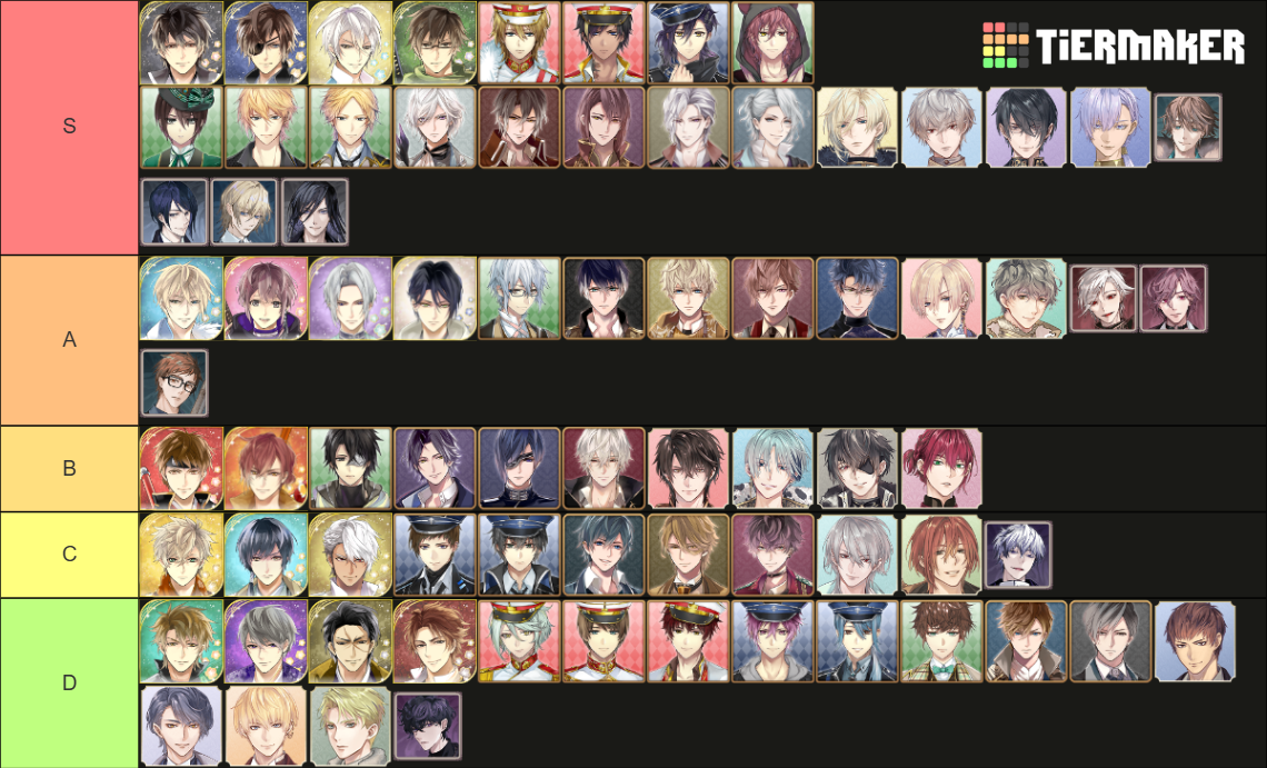 Cybird Ikemen Series Character Tier List (Community Rankings) - TierMaker