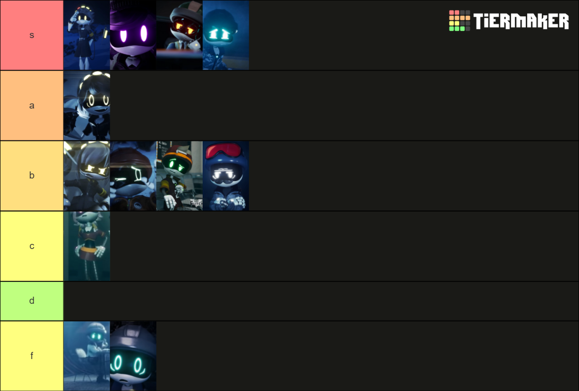 Murder Drones Characters Tier List (Community Rankings) - TierMaker