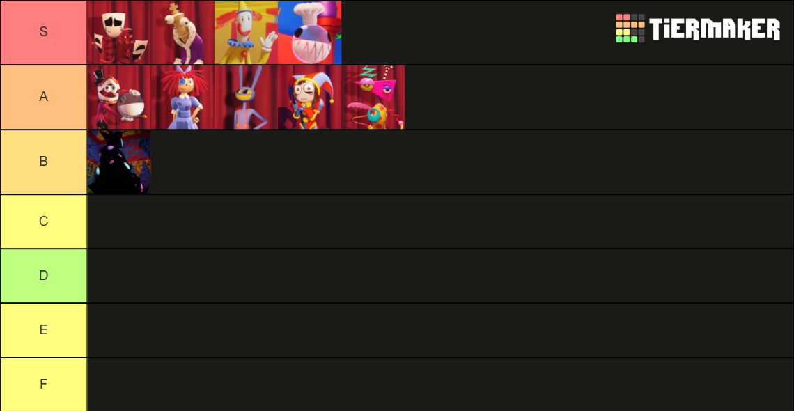 TADC characters list Tier List (Community Rankings) - TierMaker
