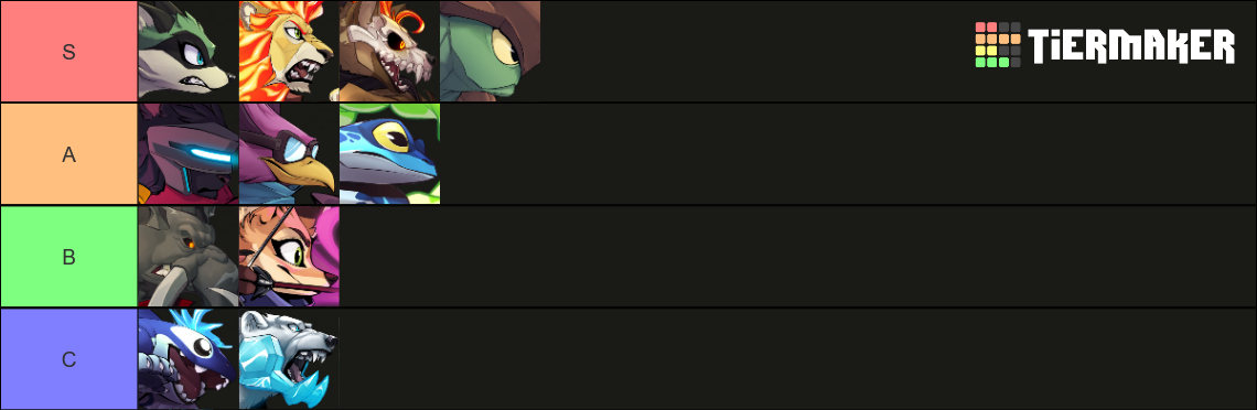 Rivals of Aether + Rivals 2 characters Tier List (Community Rankings ...