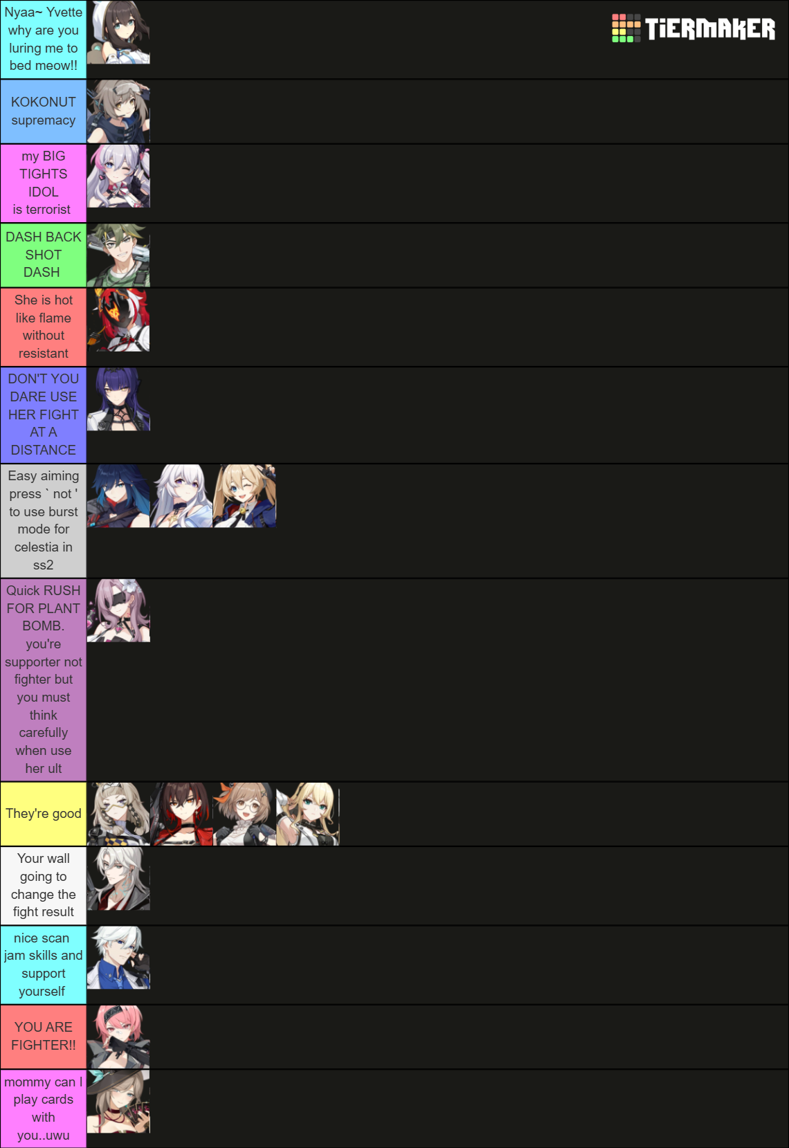Strinova Character Tier List (Community Rankings) - TierMaker