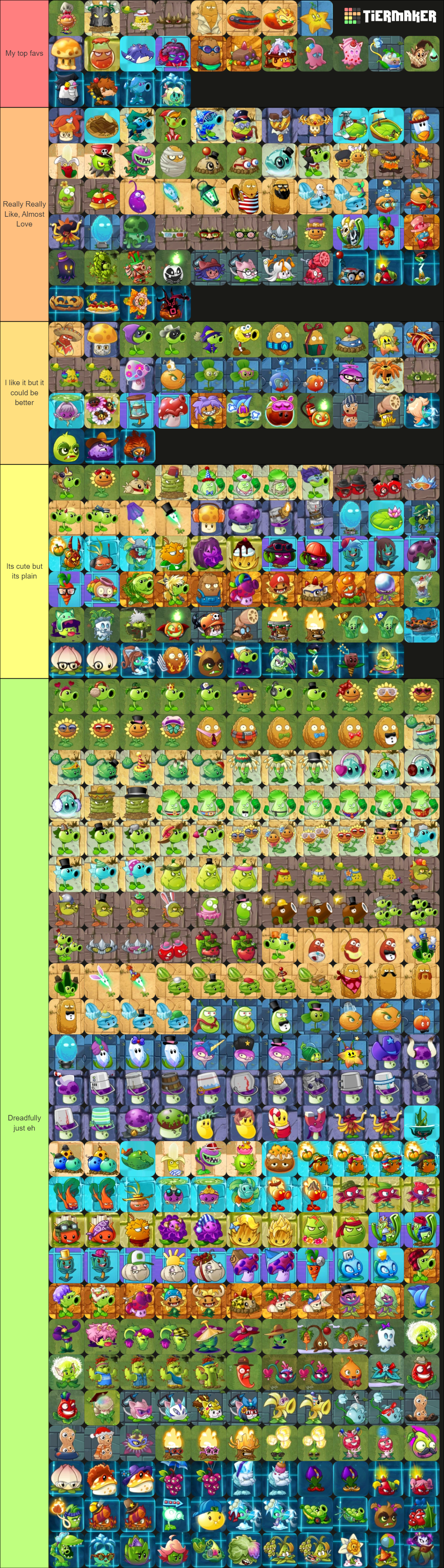 PVZ2 All Reflourished Costumes Tier List (Community Rankings) - TierMaker