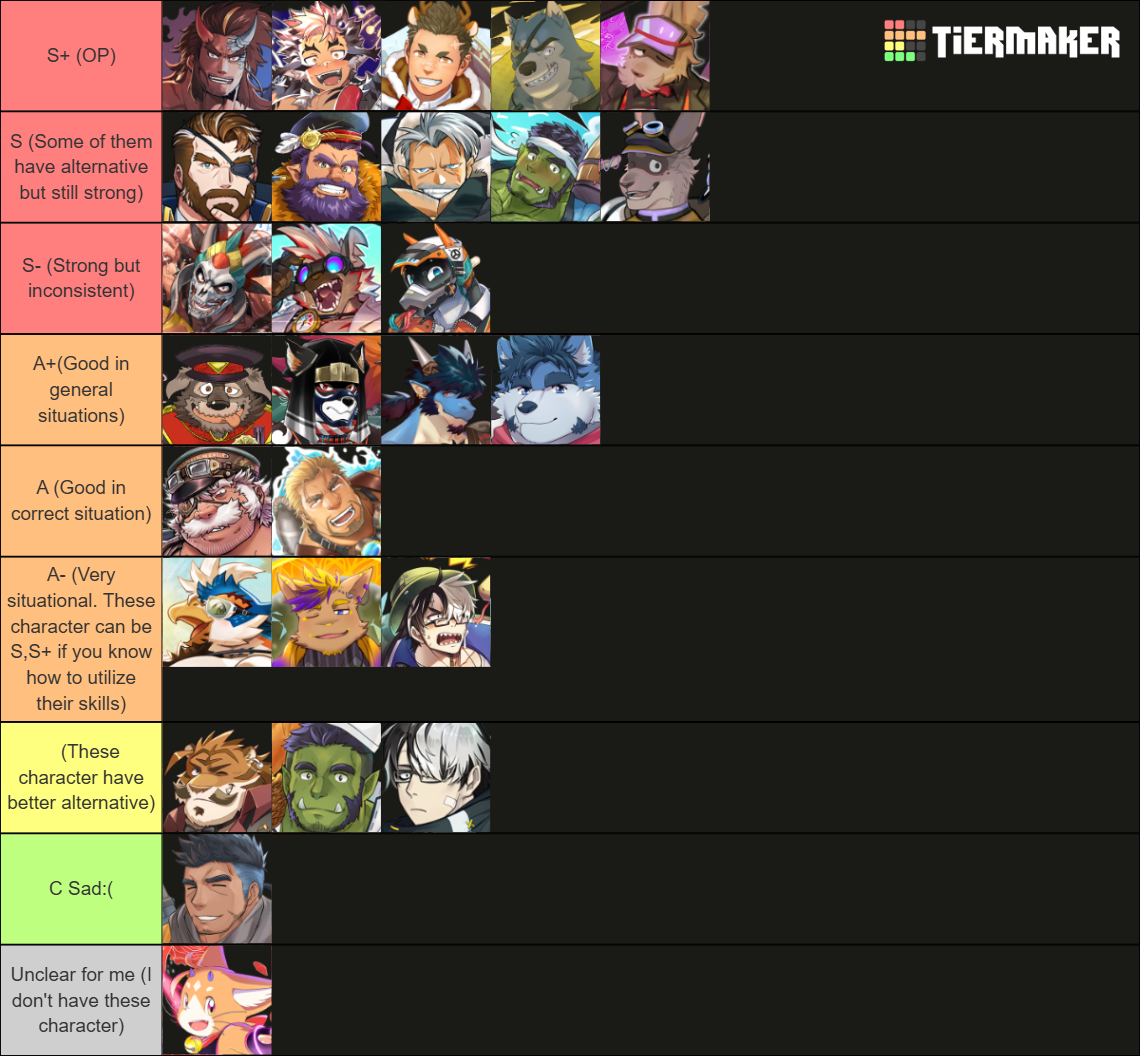 The AnotherEidos of Dragon Vein R Character Tier List (Community ...