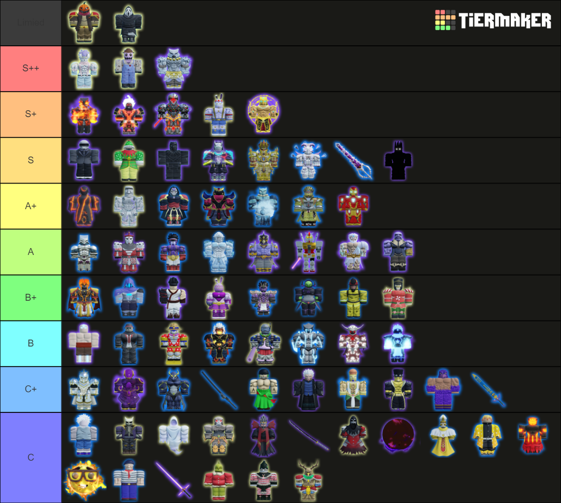 World of Stands Skins 2.0 Tier List (Community Rankings) - TierMaker