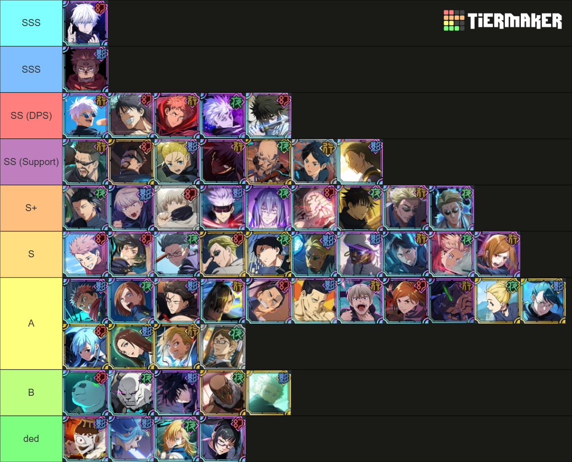 JJK Phantom Parade JP Character (December 2024) Tier List (Community ...