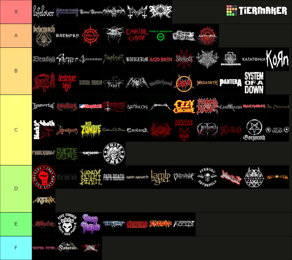 599 Metal Bands Tier List (Community Rankings) - TierMaker