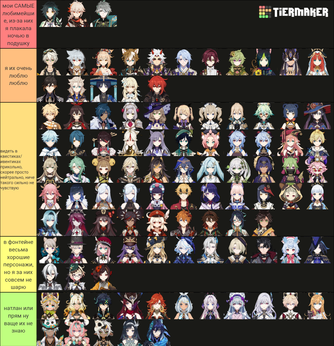 Genshin Characters (5.7 SKIRK & DAHLIA) Tier List (Community Rankings ...