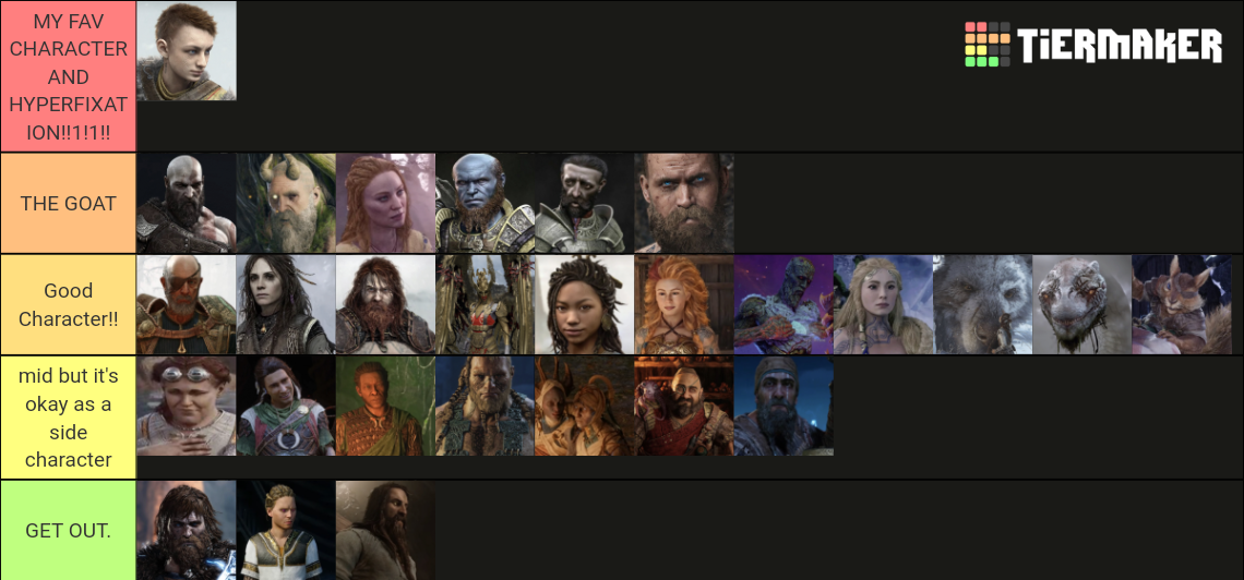 God of War characters 2018+ Tier List (Community Rankings) - TierMaker