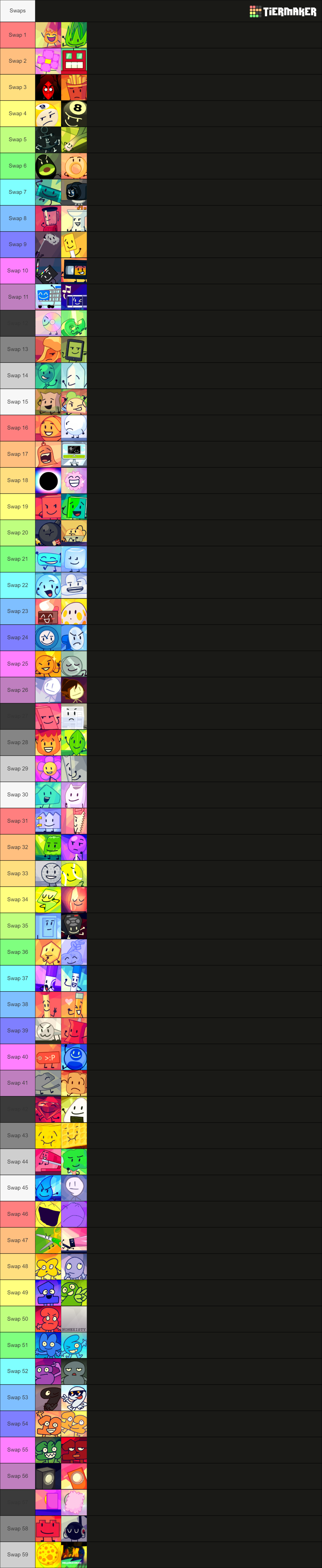 BFDI Characters (2024) - New Icons! Tier List (Community Rankings ...