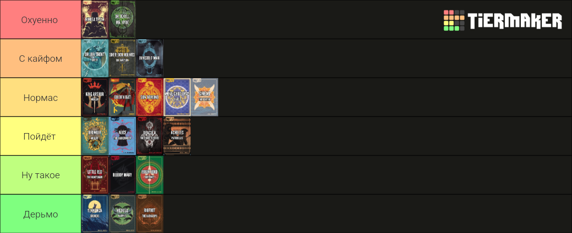 Unmatched Power Ranking Tier List (Community Rankings) - TierMaker