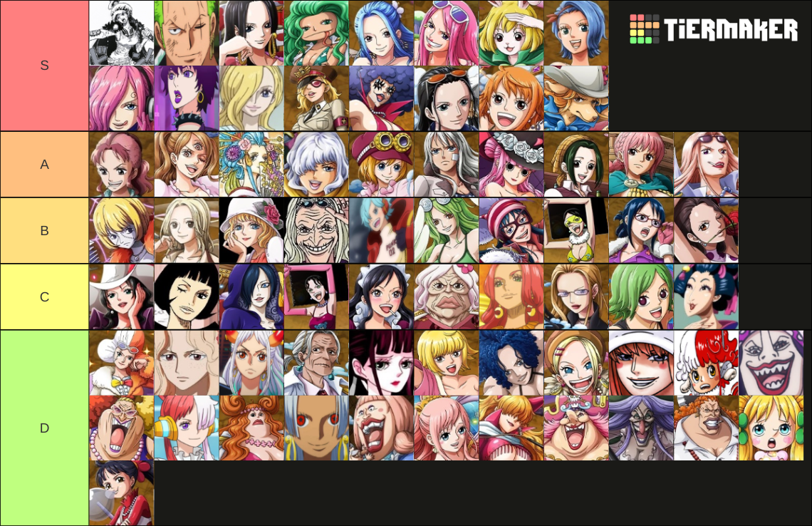 One Piece Girls - Smash or Pass Tier List (Community Rankings) - TierMaker