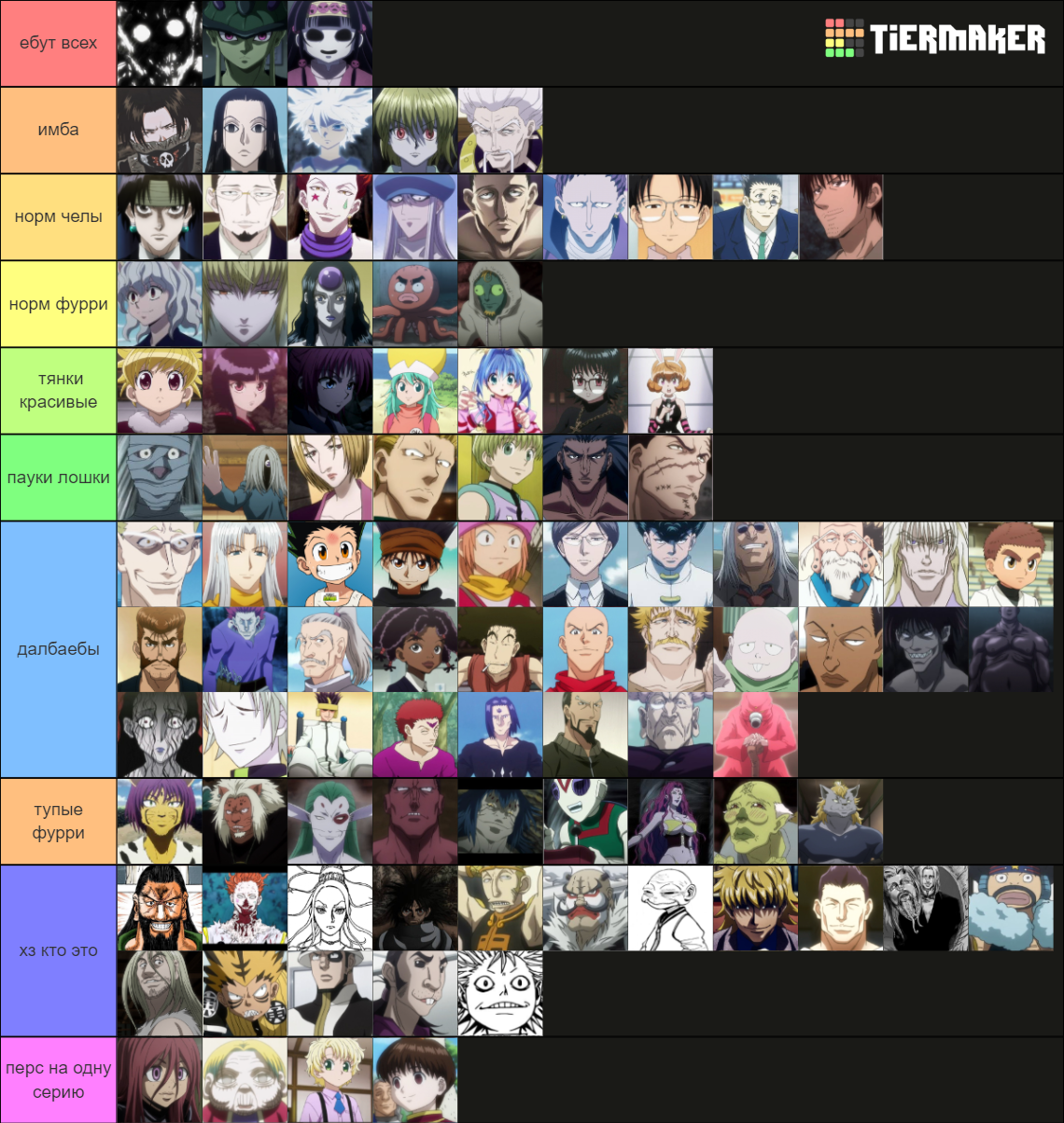 Hunter x Hunter Strongest Characters Tier List (Community Rankings ...