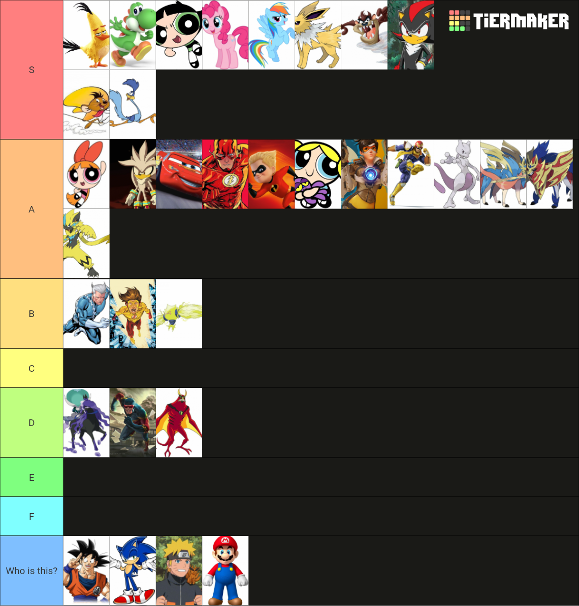 Fastest Fictional Characters Tier List (Community Rankings) - TierMaker
