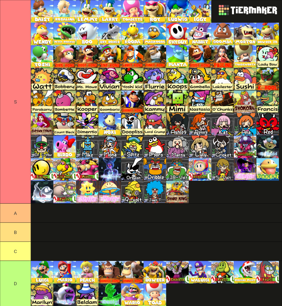 Mario Characters Tier List (Community Rankings) - TierMaker