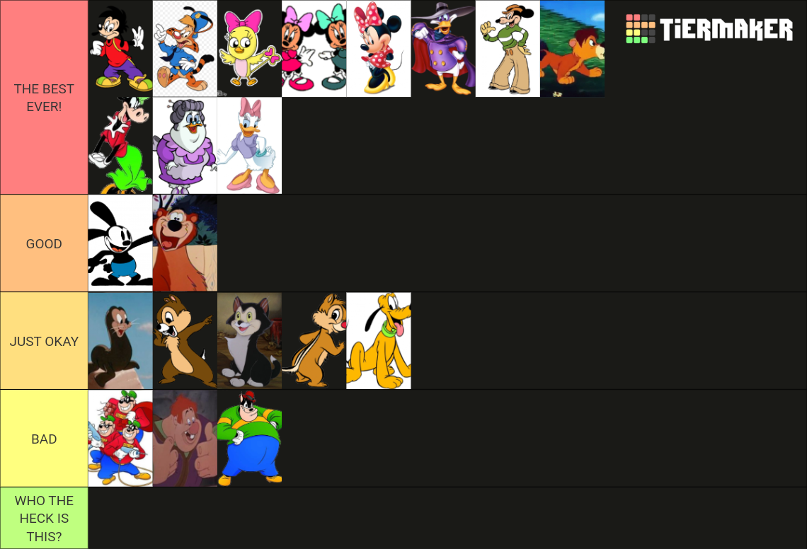 Mickey Mouse & Friends Characters Tier List (Community Rankings ...