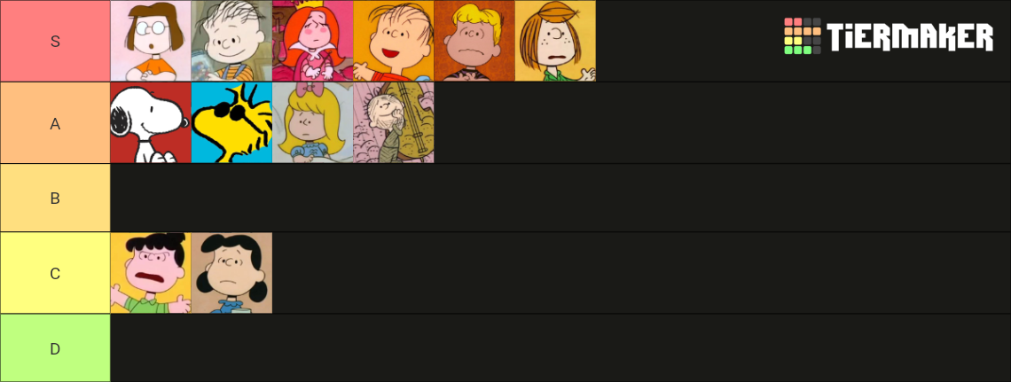 Peanuts Characters Tier List (Community Rankings) - TierMaker