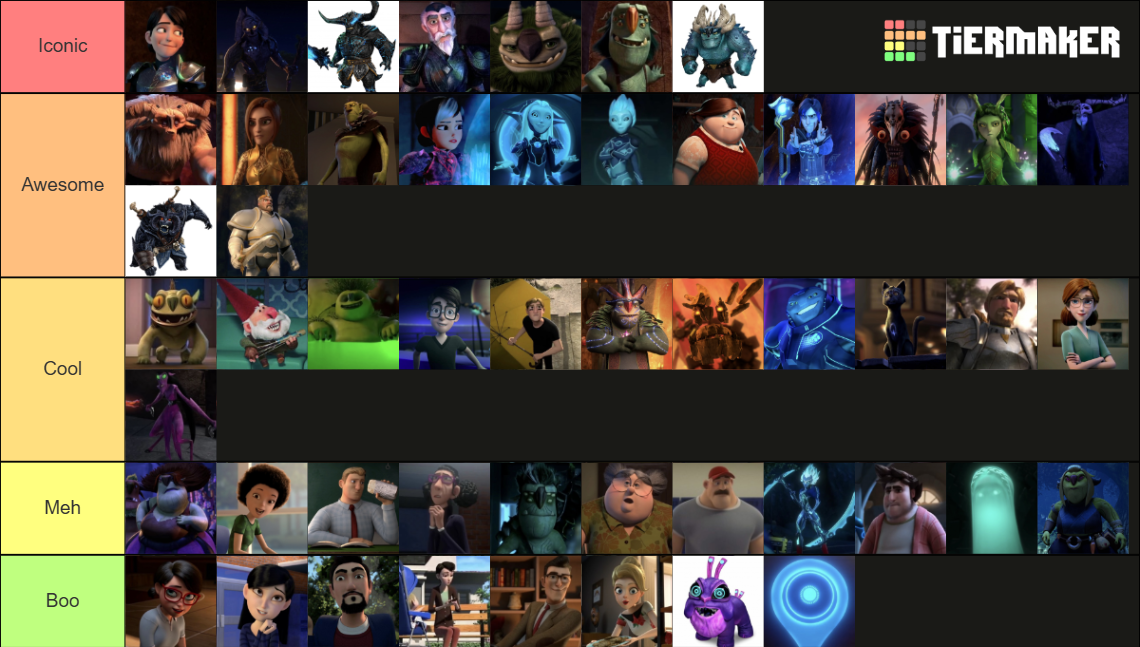 Trollhunters: All Character Ranking Tier List (Community Rankings ...