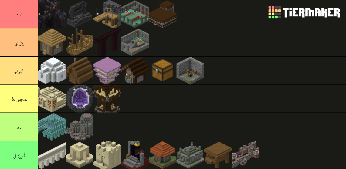 Minecraft Structures Tier List (Community Rankings) - TierMaker
