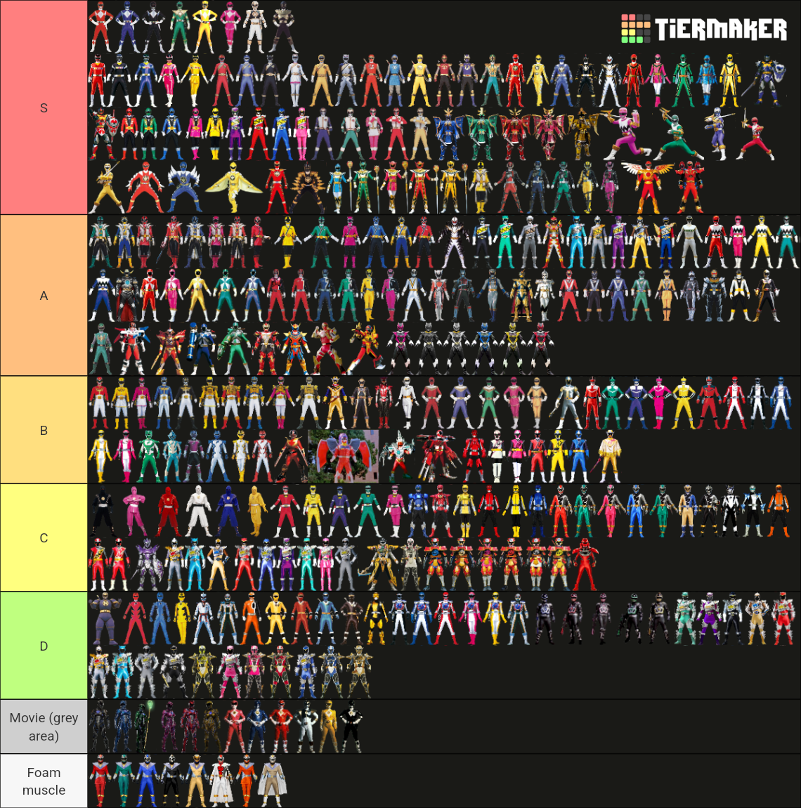 Every single Ranger suit in Power Rangers (2025) Tier List (Community Rankings) - TierMaker