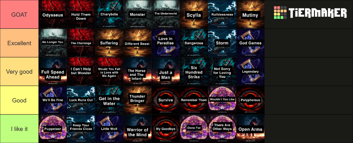 Epic: The Musical Songs Tier List (Community Rankings) - TierMaker