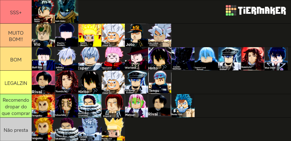 UPDATED Anime Dimensions TIER LIST NathanPlayz Tier List (Community ...