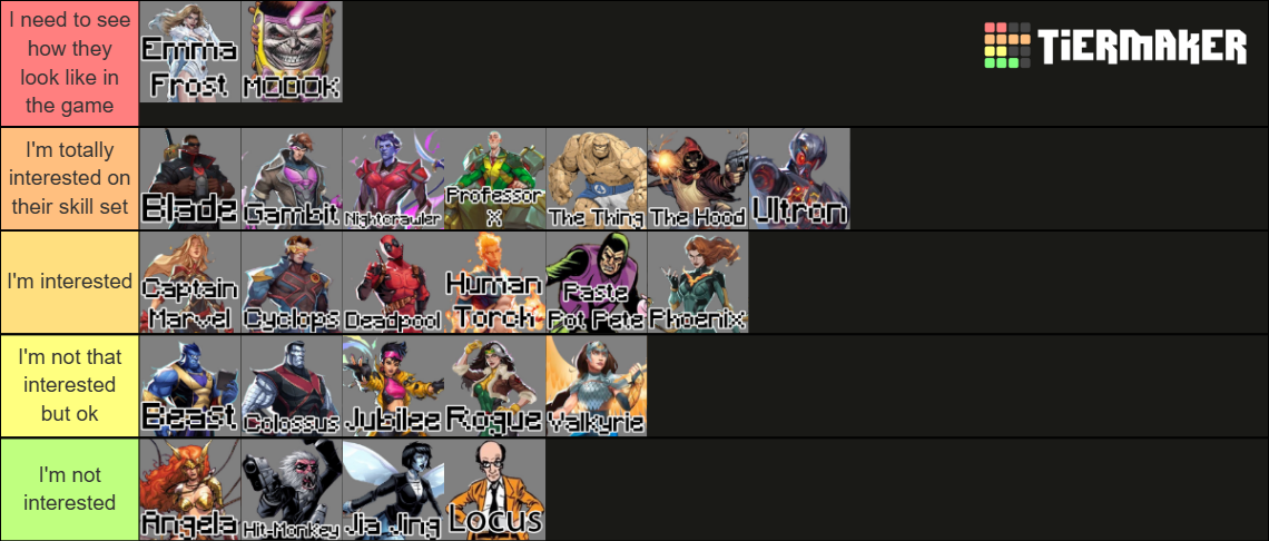 Marvel Rivals Leaked Characters Tier List (Community Rankings) - TierMaker