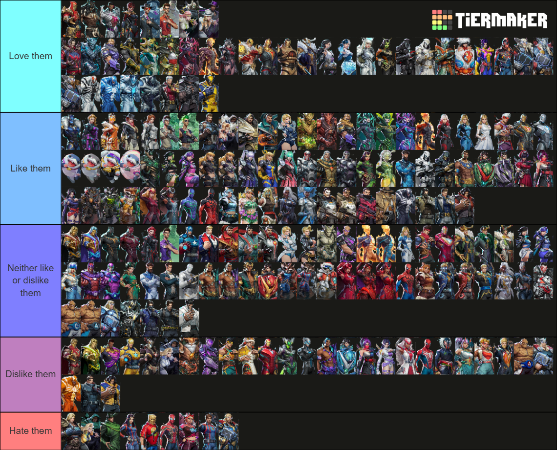 Marvel Rivals Skins (by portrait) Tier List (Community Rankings ...