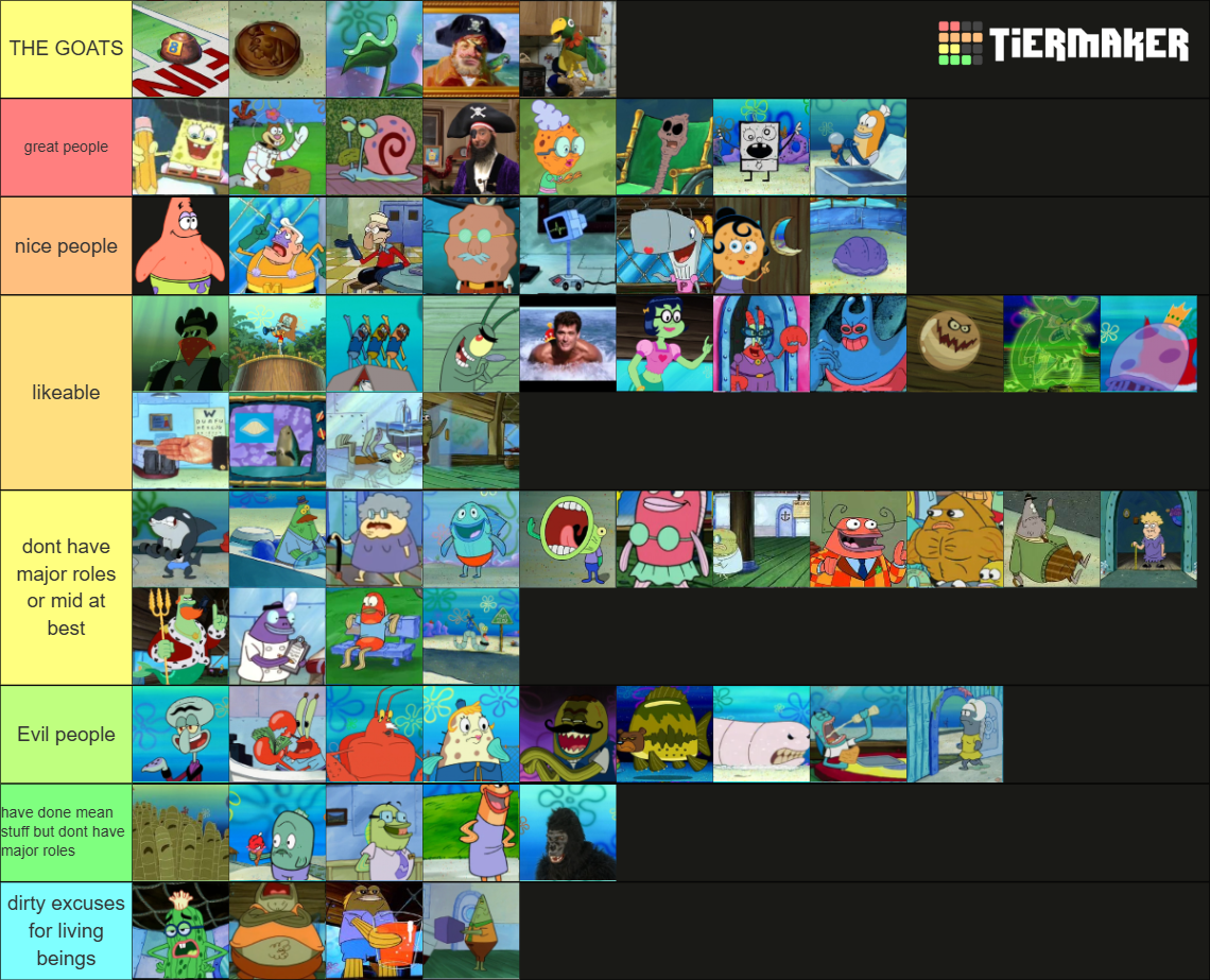Ultimate Spongebob Character Tier List (Community Rankings) - TierMaker