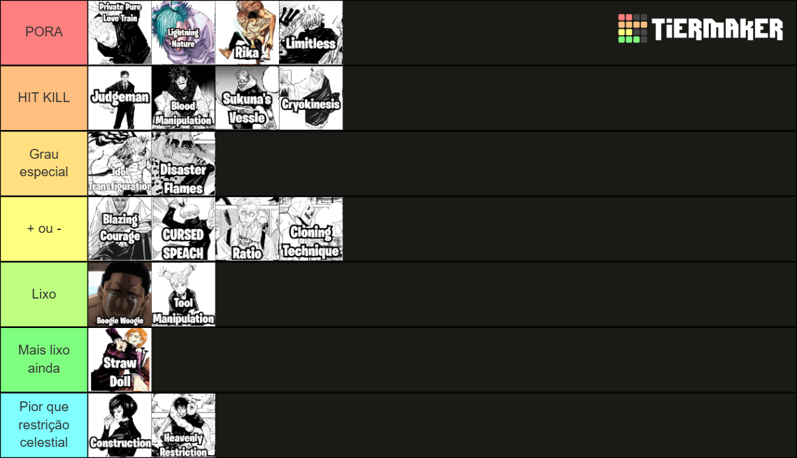 JuJutsu Infinite Innate Tier List (Community Rankings) - TierMaker