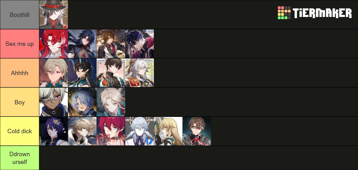 HSR Boys/Honkai Star Rail guys/males/men Tier List (Community Rankings ...