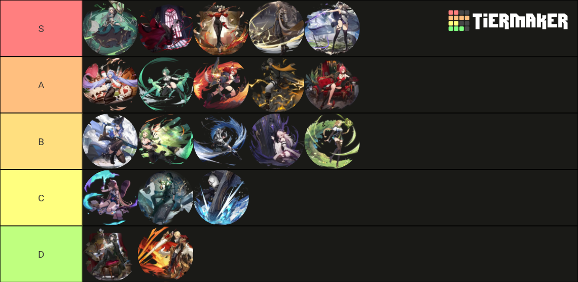 Rememento White Shadow Tier List (Community Rankings) - TierMaker