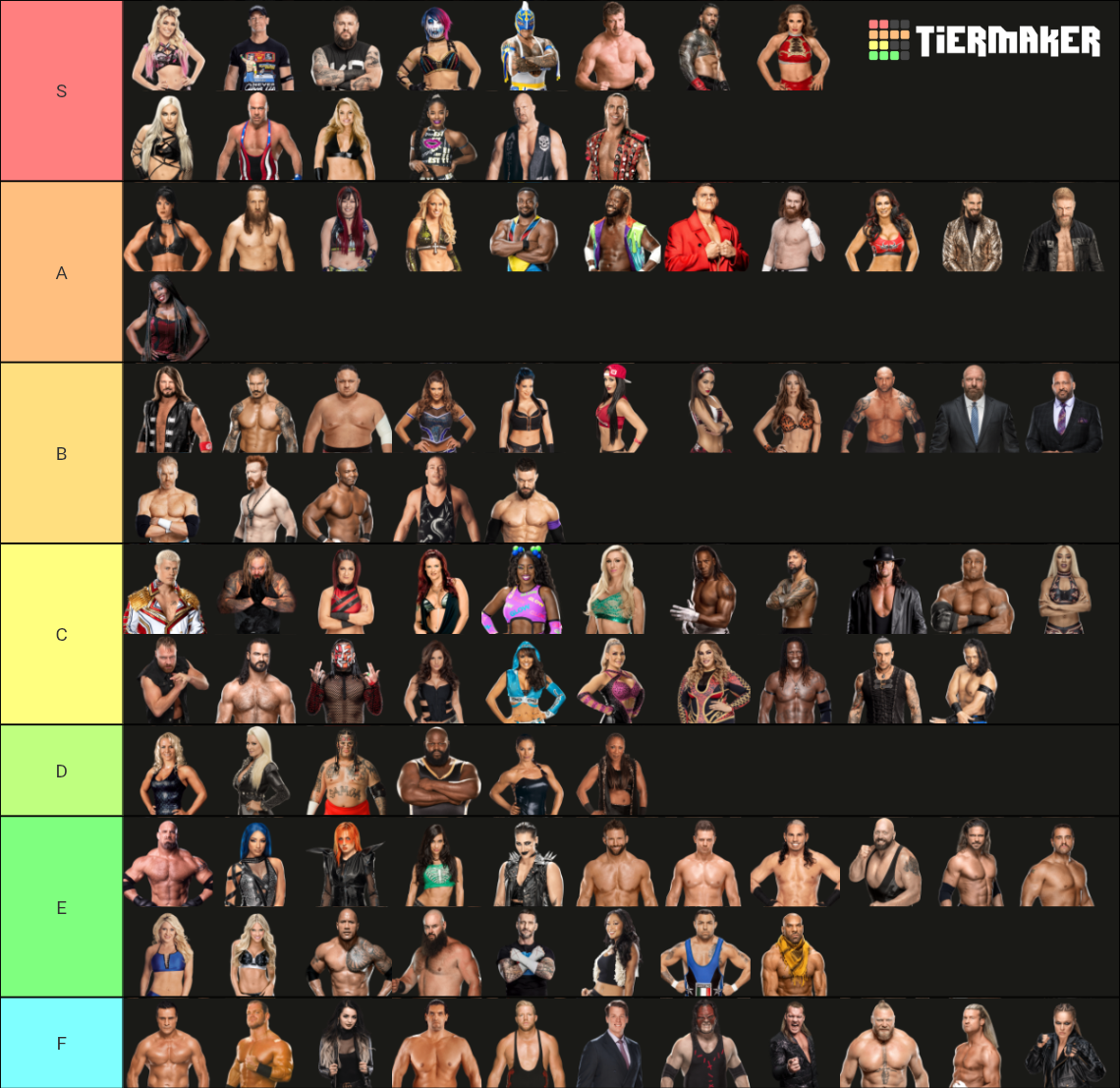 WWE WRESTLERS SINCE 2000 Tier List (Community Rankings) - TierMaker