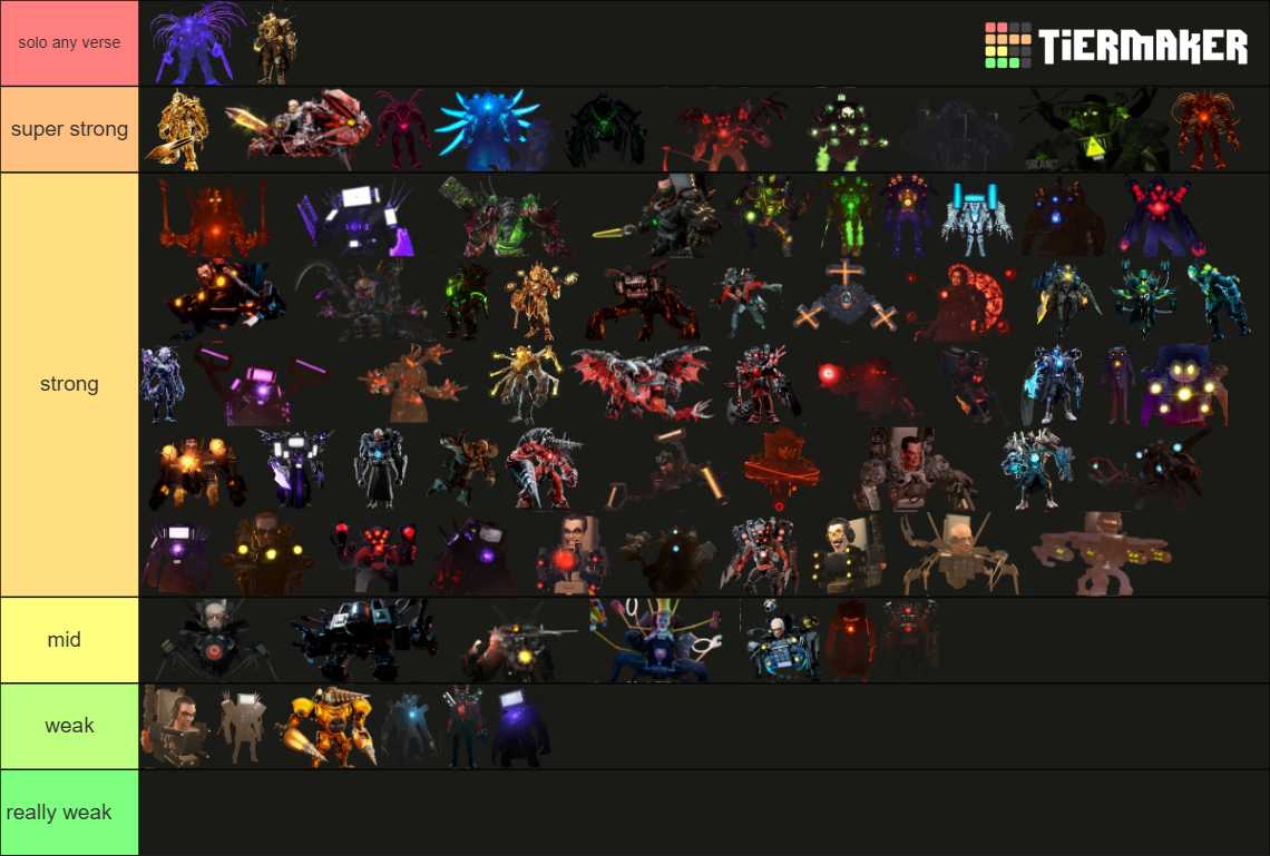 skibidi toilet titans Tier List (Community Rankings) - TierMaker