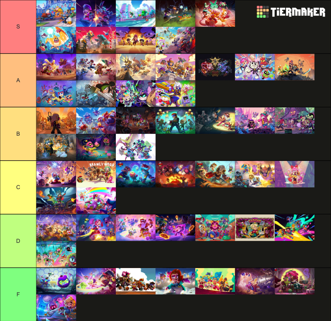 Brawl Stars Tier List (Community Rankings) - TierMaker