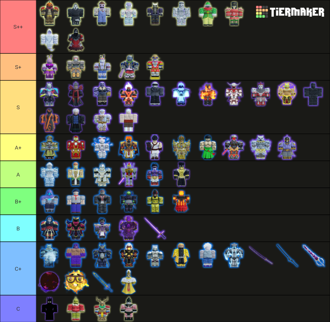 World of Stands Skins 2.0 Tier List (Community Rankings) - TierMaker