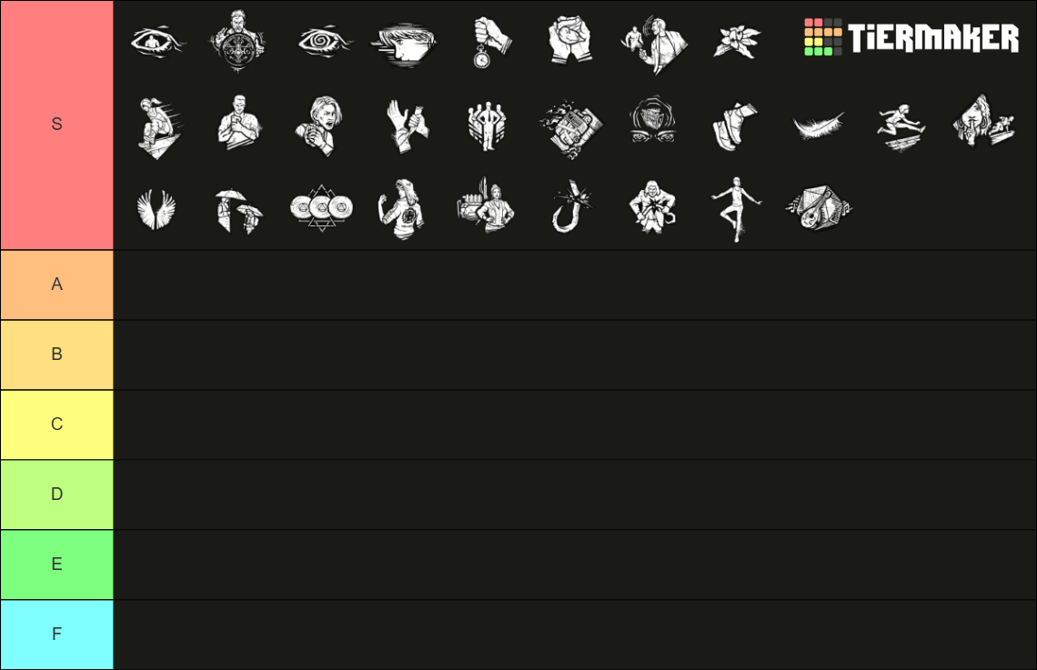 Dead by Daylight Survivor Perks (Steady Pulse) Tier List (Community Rankings) - TierMaker