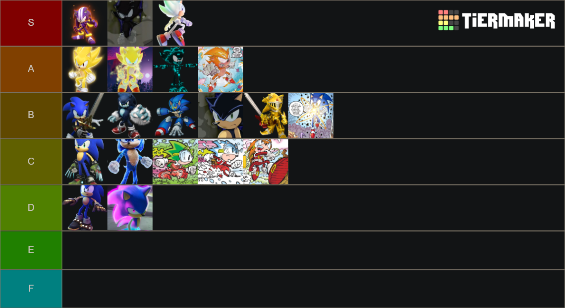 Sonic Forms/Transformations (All Media) Tier List (Community Rankings) - TierMaker