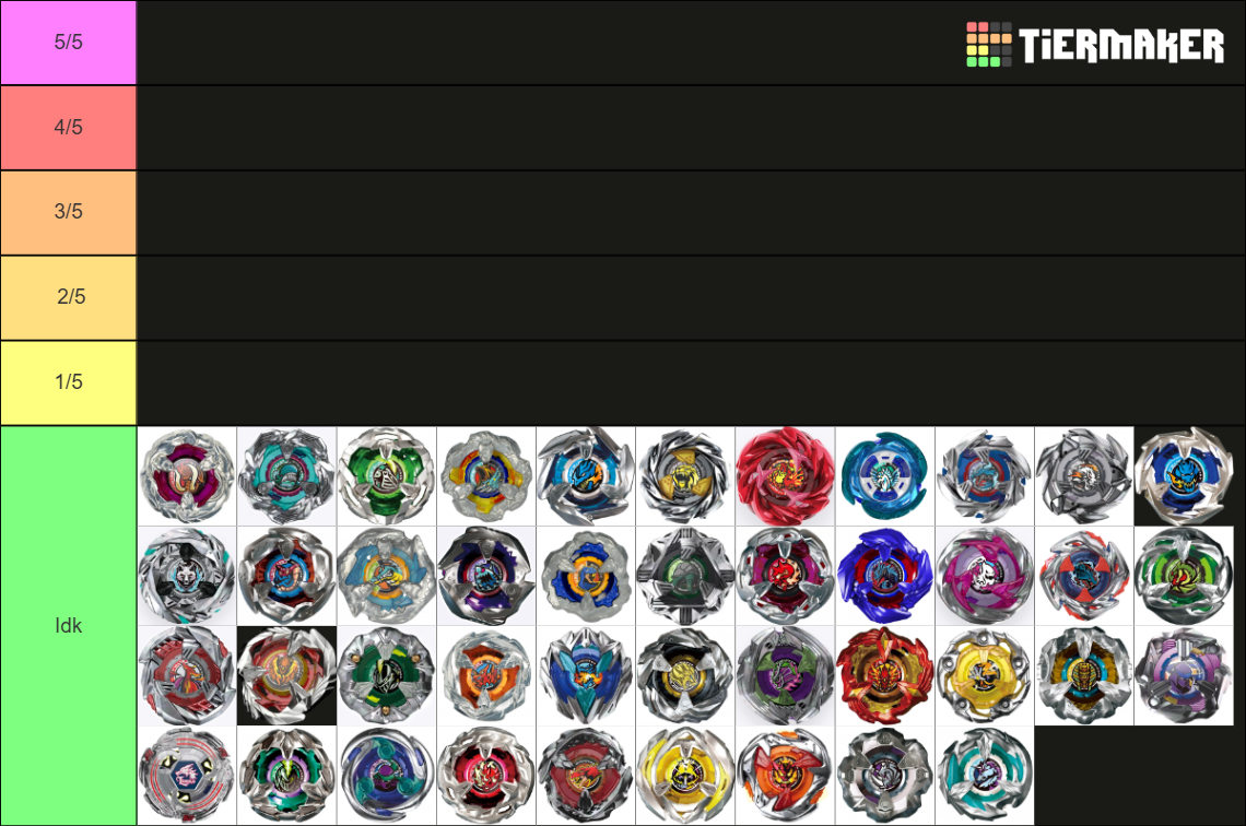 Beyblade X Releases Tier List (Community Rankings) - TierMaker