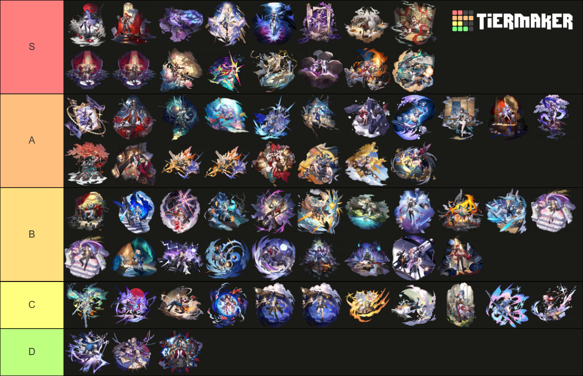 Honkai Starrail Splashart / Drip Marketings (HSR) [New 3.2] Tier List ...
