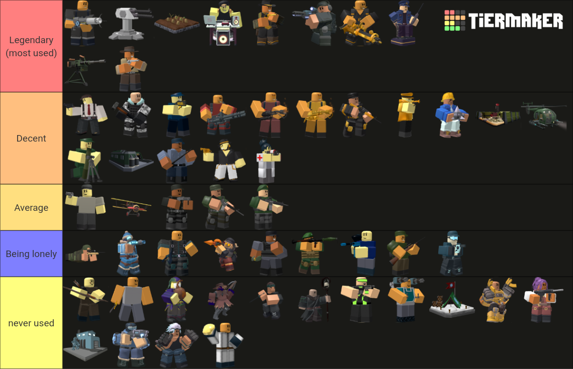 TDS v1.43.0 TOWER TIER LIST 🔥MOLTEN🔥 REWORK Tier List (Community ...