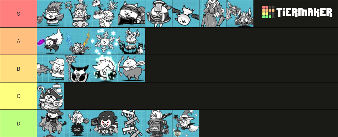 Rare Cat Tier List (Community Rankings) - TierMaker