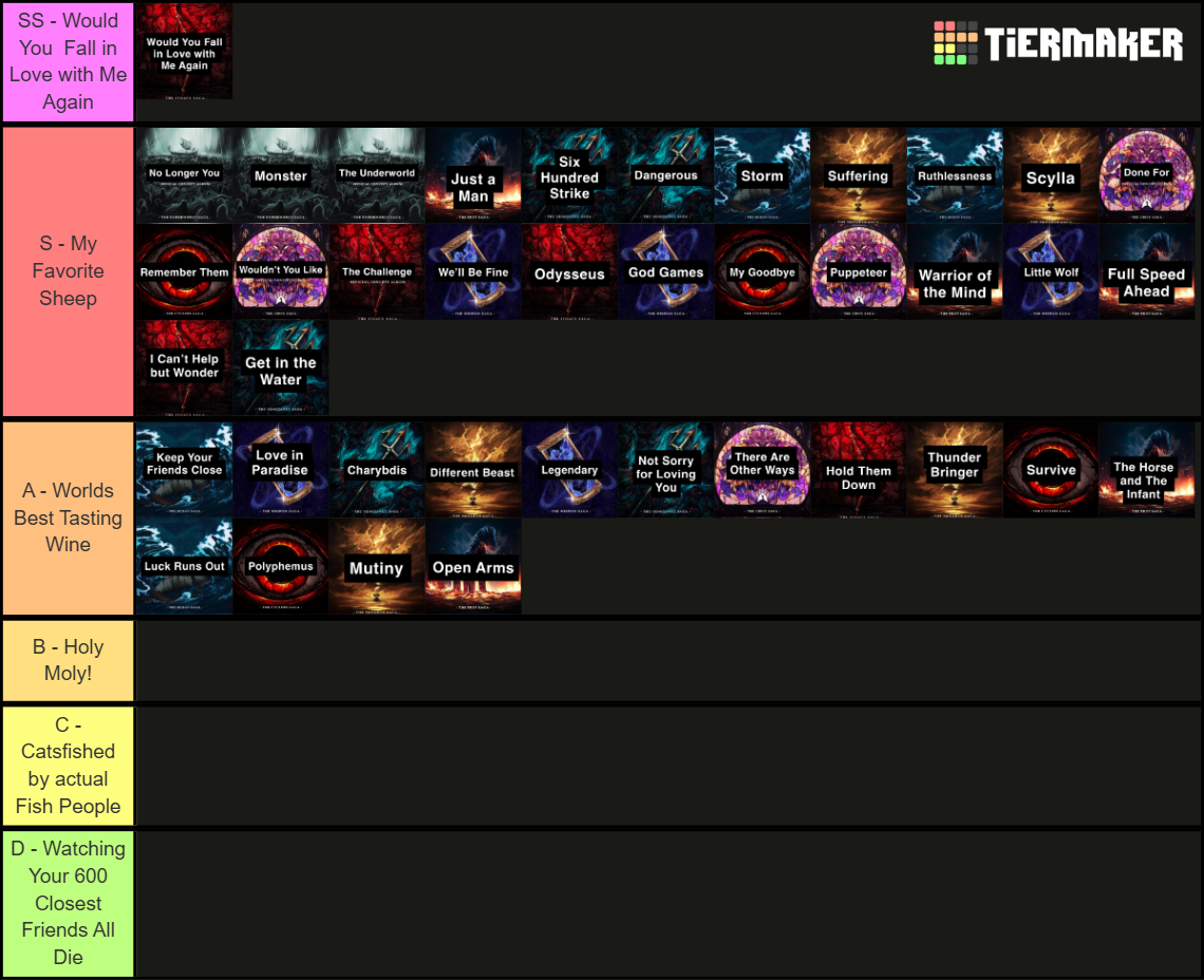 Epic: The Musical Songs Tier List (Community Rankings) - TierMaker