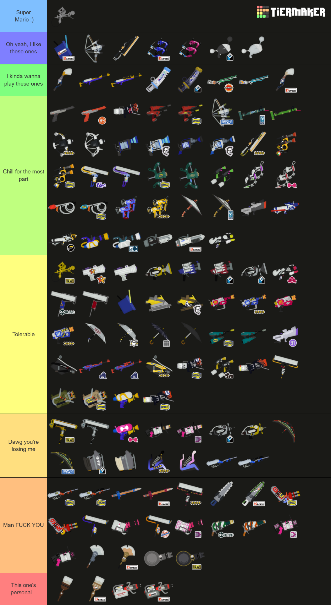 All Splatoon 3 Weapons (Updated June 2025) Tier List (Community ...
