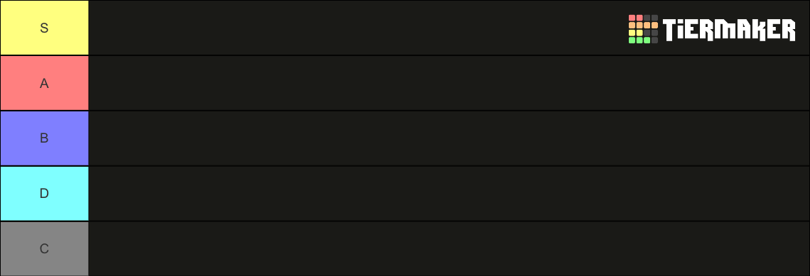 The best/worst couples in anime/manga Tier List (Community Rankings ...