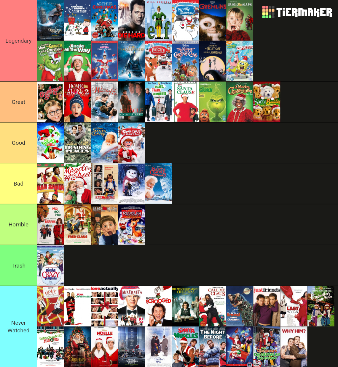 Christmas Movies (61 Movies) Tier List (Community Rankings) - TierMaker