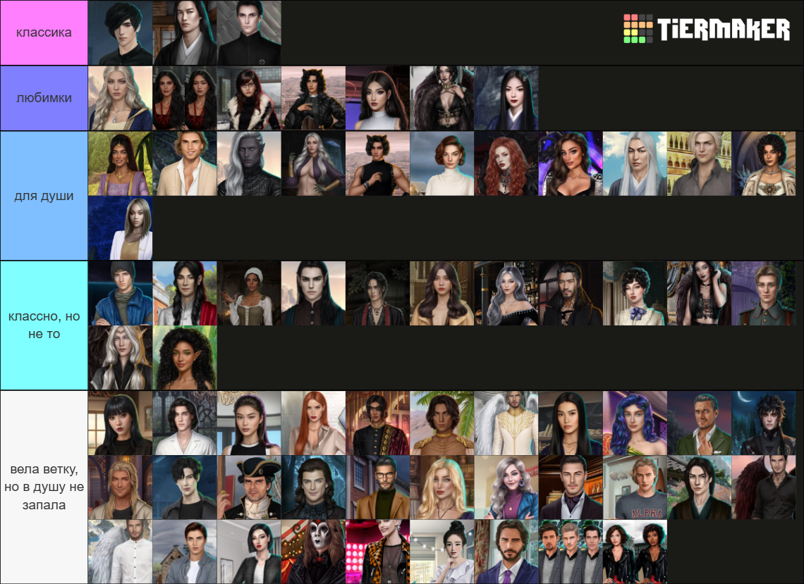 Romance Club All Love Interests (2025) Tier List (Community Rankings ...