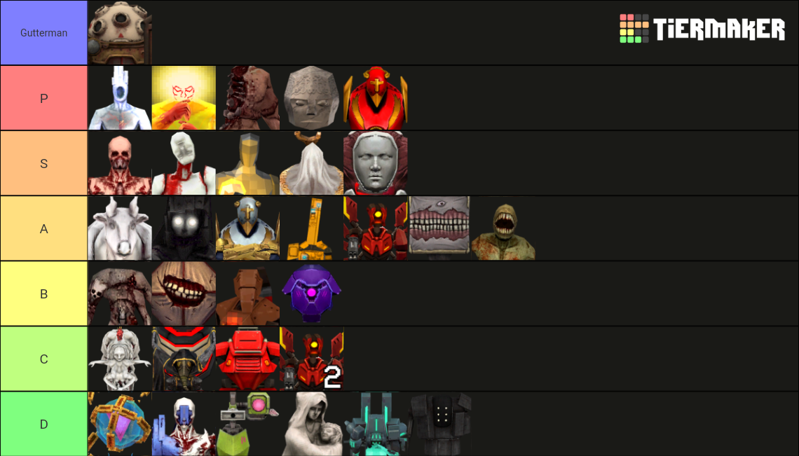 ULTRAKILL Enemies and Bosses Tier List (Community Rankings) - TierMaker