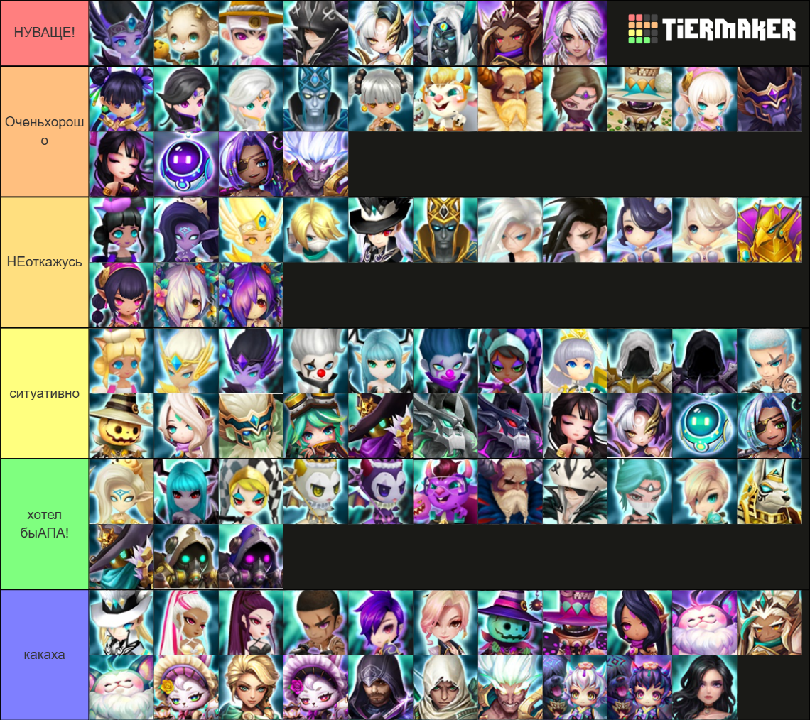 4star LD Summoners War 2024 Tier List (Community Rankings) - TierMaker