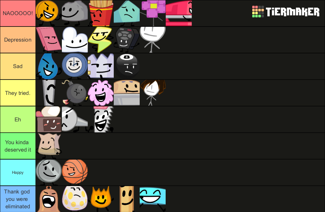 BFDI/BFB/TPOT CHARACTERS Tier List (Community Rankings) - TierMaker